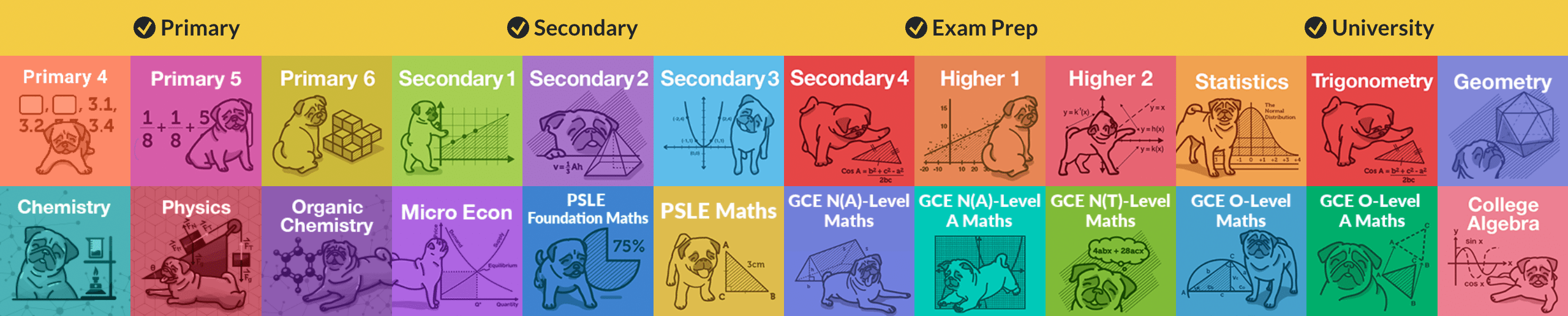 PSLE Foundation Maths Tutor, Help and Practice Online | StudyPug