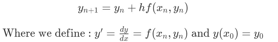 Euler's Method: Solving Differential Equations Step-by-Step | StudyPug