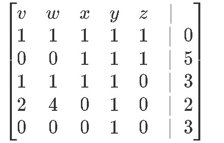 How to represent linear systems with matrices | StudyPug