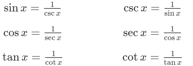 Derivatives of trigonometric functions | StudyPug