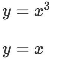 Master the Shell Method: Calculate Volumes of Revolution | StudyPug