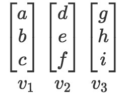 Master Linear Independence: Key Concepts and Techniques | StudyPug