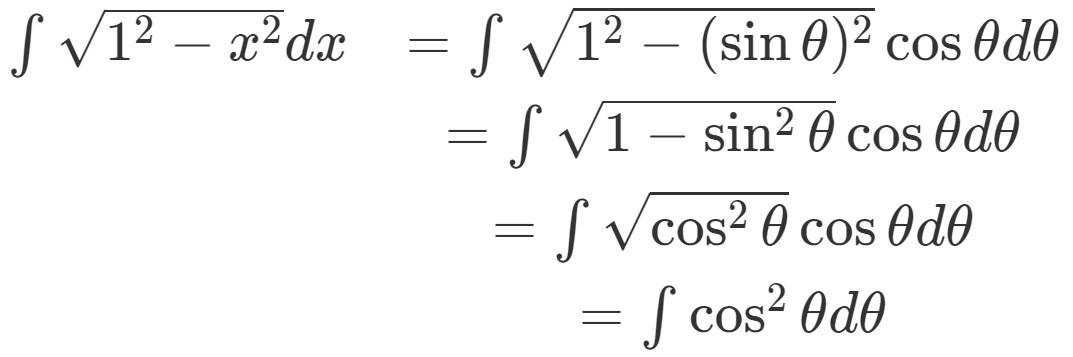 Integration with trigonometric substitution | StudyPug