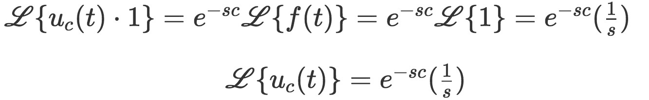 Master Step Functions: From Basics to Advanced Applications | StudyPug