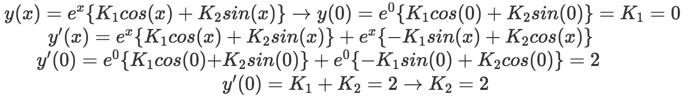 Mastering Characteristic Equations with Complex Roots | StudyPug