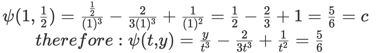 Master Integrating Factors: Solve Differential Equations | StudyPug