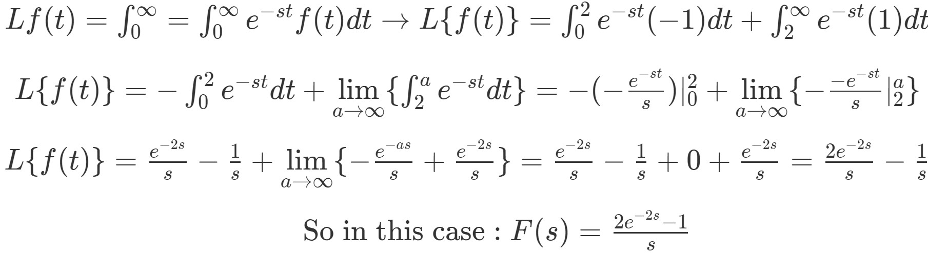 Introduction to the laplace transform | StudyPug