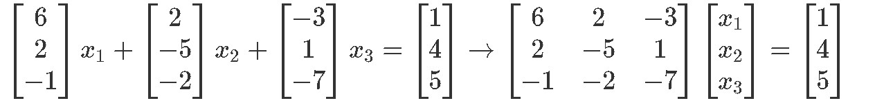 Matrix Equation Ax=b: Solving Linear Systems Efficiently | StudyPug