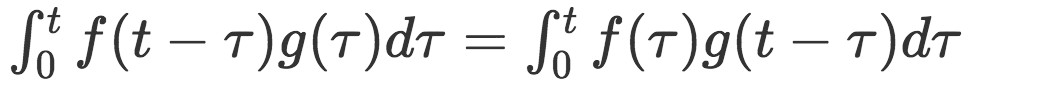 Master the Convolution Integral Formula: Key Concepts & Tips | StudyPug