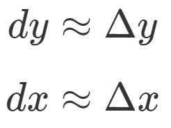 Master Linear Approximation: Calculus Simplified | StudyPug