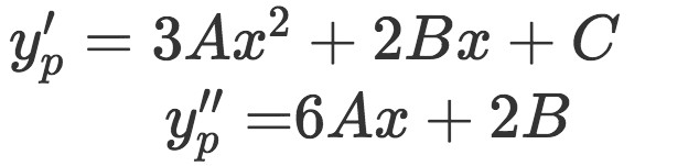 Method of undetermined coefficients | StudyPug