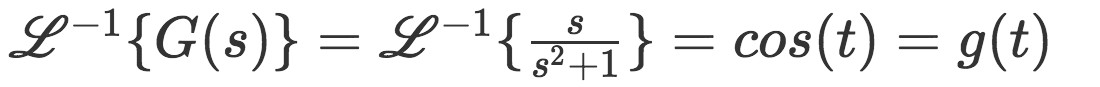 Master the Convolution Integral Formula: Key Concepts & Tips | StudyPug