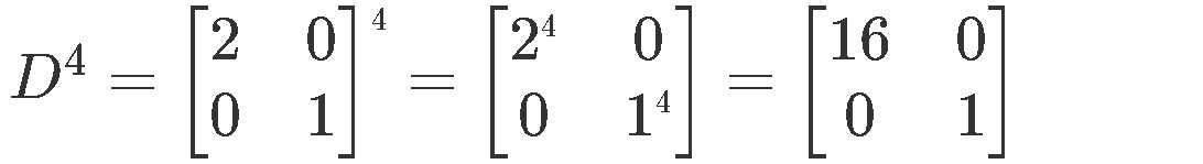 Diagonalization | StudyPug