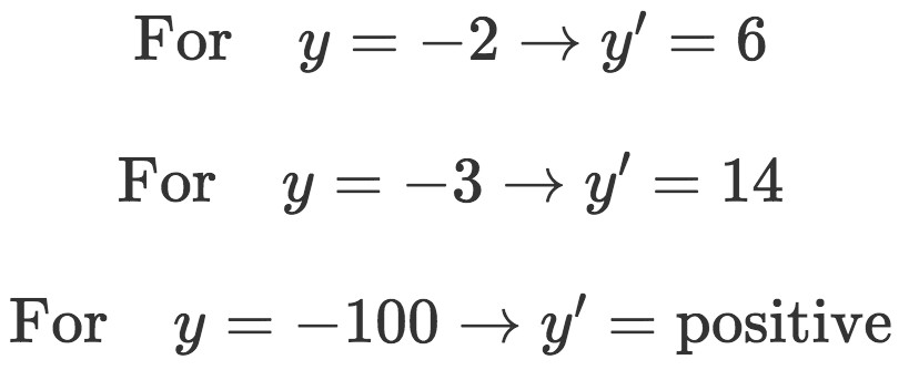 Mastering Equilibrium Solutions in Differential Equations | StudyPug Mastering Equilibrium Solutions in Differential Equations | StudyPug