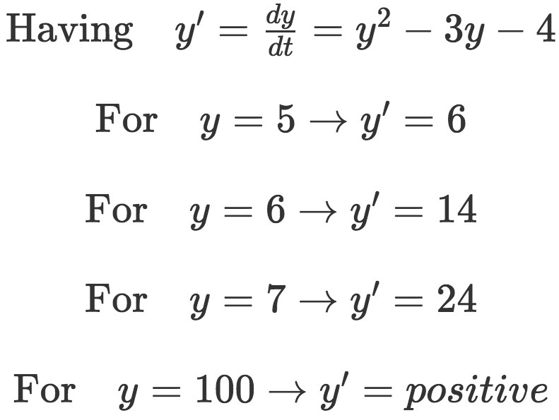 Mastering Equilibrium Solutions in Differential Equations | StudyPug