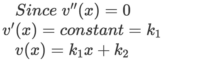 Mastering Characteristic Equations with Repeated Roots | StudyPug