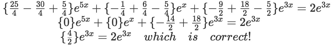 Master the Method of Undetermined Coefficients in Math | StudyPug