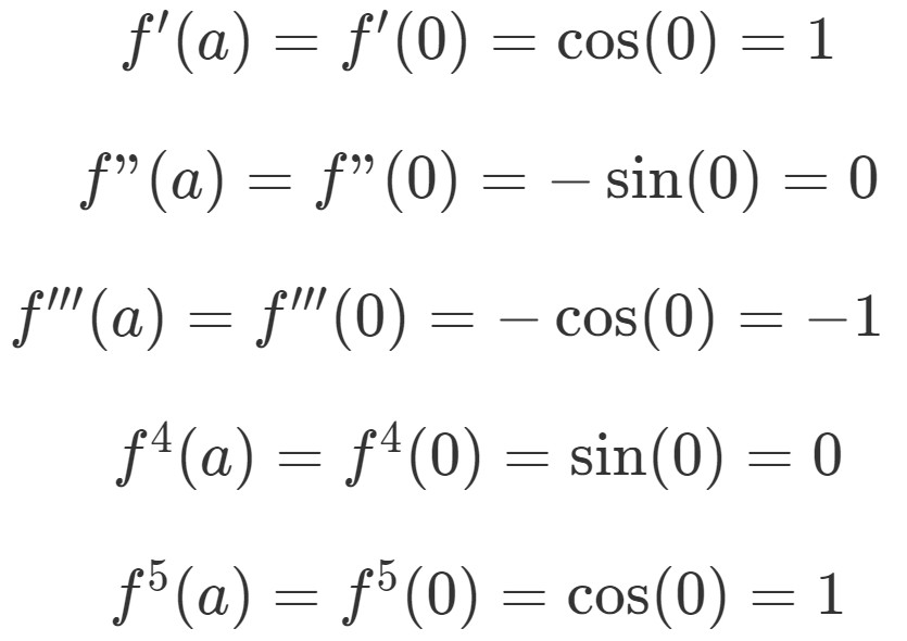 Series de Taylor y series de Maclaurin | StudyPug