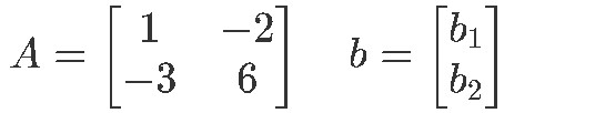 Matrix Equation Ax=b: Solving Linear Systems Efficiently | StudyPug