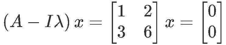 Diagonalization | StudyPug