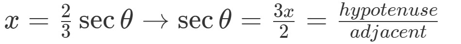 Integration with trigonometric substitution | StudyPug