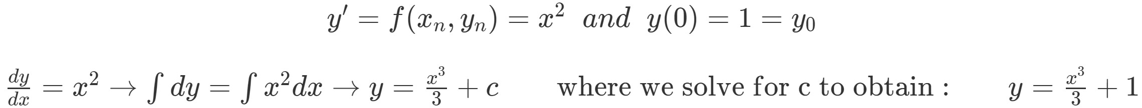 Euler's Method: Solving Differential Equations Step-by-Step | StudyPug