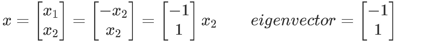 Diagonalization | StudyPug