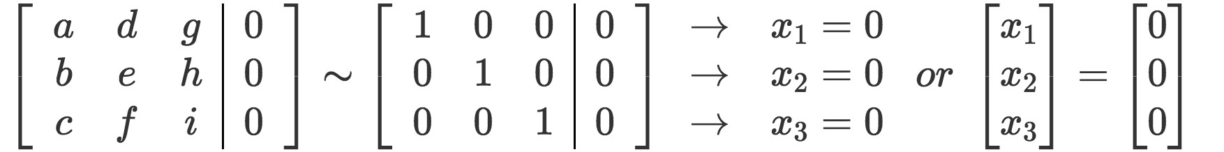 Master Linear Independence: Key Concepts and Techniques | StudyPug