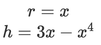 Master the Shell Method: Calculate Volumes of Revolution | StudyPug