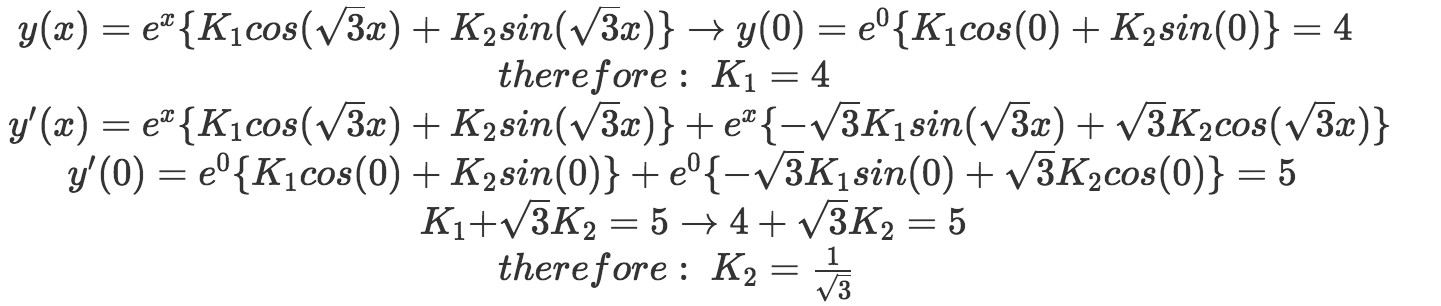 Mastering Characteristic Equations with Complex Roots | StudyPug