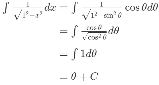 Integration with trigonometric substitution | StudyPug