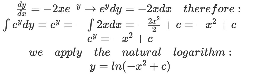 Interval of validity | StudyPug