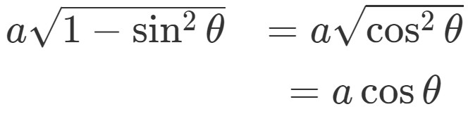 Integration with trigonometric substitution | StudyPug