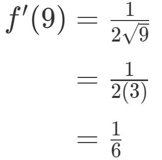 Understanding linear approximation in calculus | StudyPug