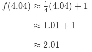 Master Linear Approximation: Calculus Simplified | Studypug