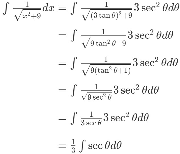Integration with trigonometric substitution | StudyPug