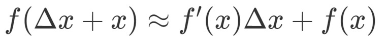 Understanding Linear Approximation In Calculus | Studypug
