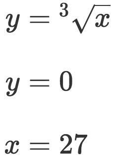 Master the Shell Method: Calculate Volumes of Revolution | StudyPug